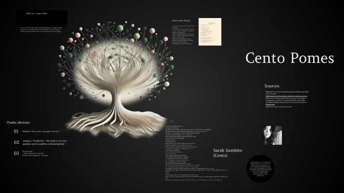 Understanding Cento Poems by meaghan everson on Prezi