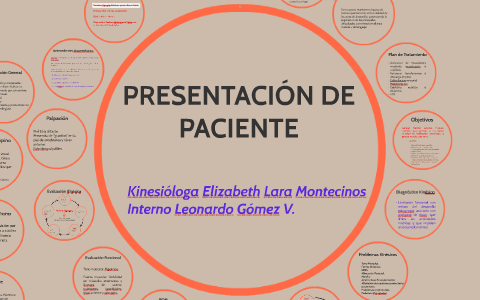 PRESENTACIÓN DE PACIENTE by Leonardo Gomez on Prezi