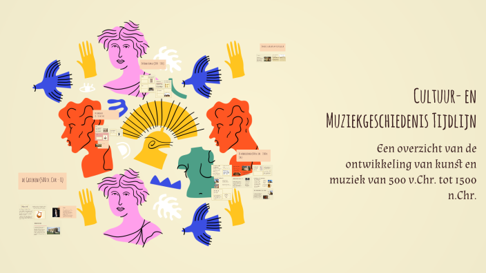 Cultuur- en Muziekgeschiedenis Tijdlijn by Marijn van der Wijk on Prezi