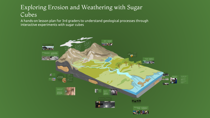 Exploring Erosion and Weathering with Sugar Cubes by Maria Rodriguez ...