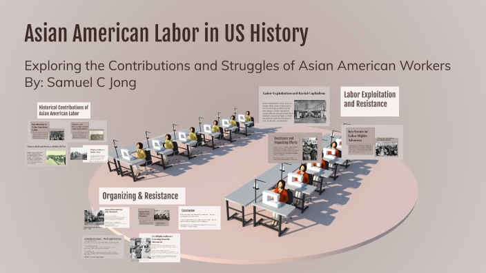 Asian American Labor in US History by Jong Samuel on Prezi