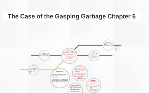 The Case of the Gasping Garbage Chapter 6 by Ariana De Jesus on Prezi