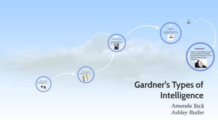 Gardner's Types of Intelligence by Ashley Butler