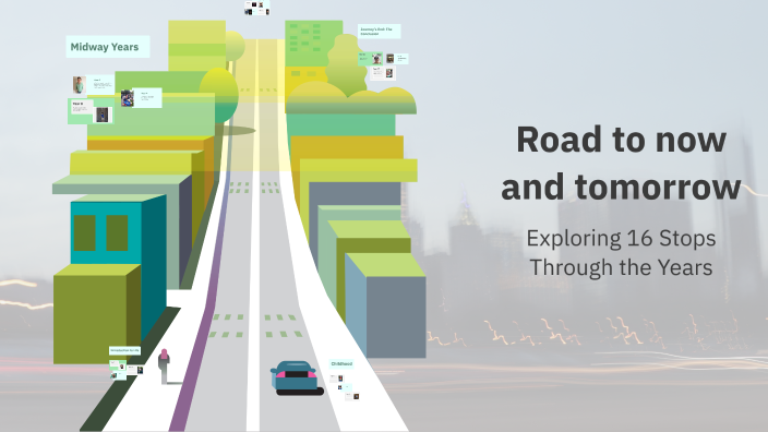 Animated Road Map Journey by Adir Adar on Prezi