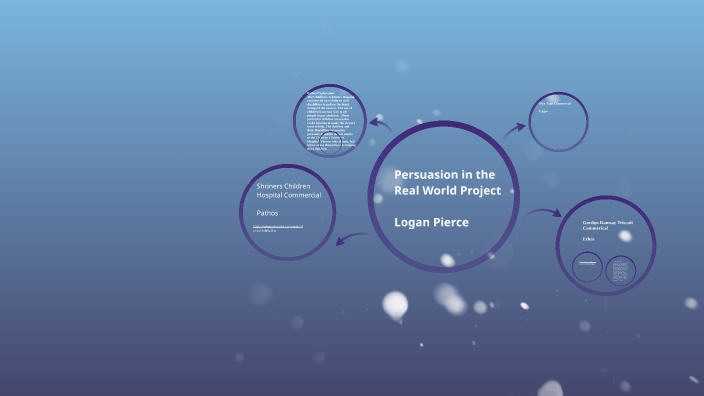 Persuasion in the Real World Project by Jenn Pierce on Prezi