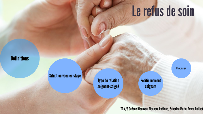 Le refus de soin by Océane BLEUNVEN on Prezi