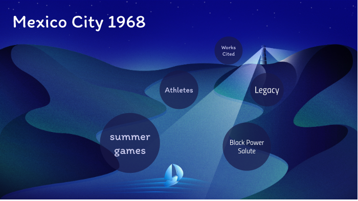 Mexico City 1969 olympics by Vincent Marrero Torres on Prezi