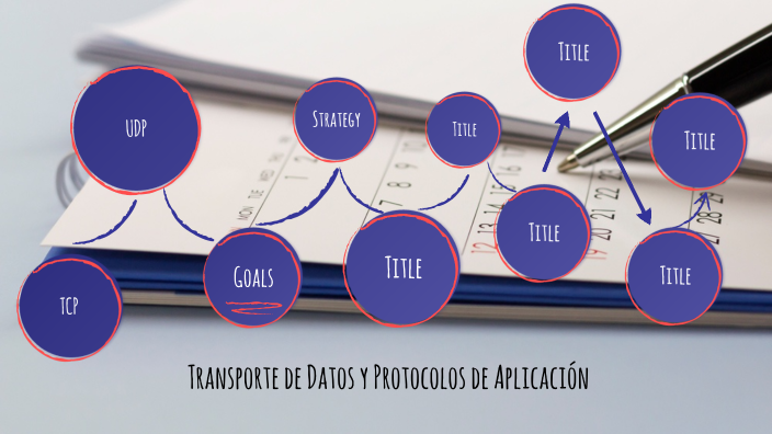 Transporte de Datos y Protocolos de Aplicación by OSCAR ANDREE GONZALEZ ...