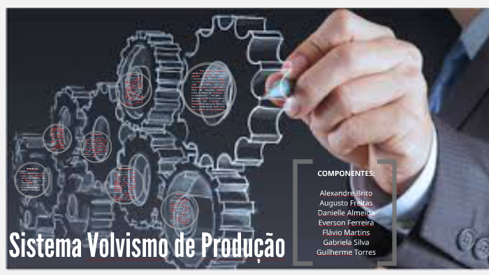 Sistema Volvismo de Produção by Augusto Lobato on Prezi