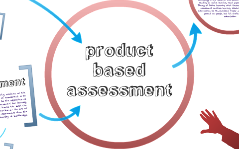 Product Based Assessment by Kristopher Tharris on Prezi