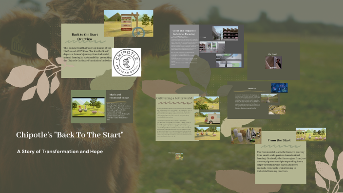 Chipotle's "Back To The Start" by Samantha Villines on Prezi