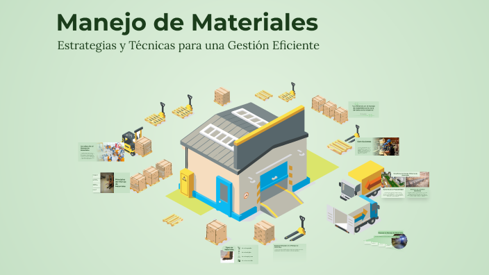Manejo de Materiales by Daniel Martinez Esquivel on Prezi