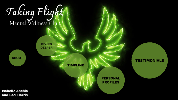 Taking Flight Club by Isabelle Anchia on Prezi