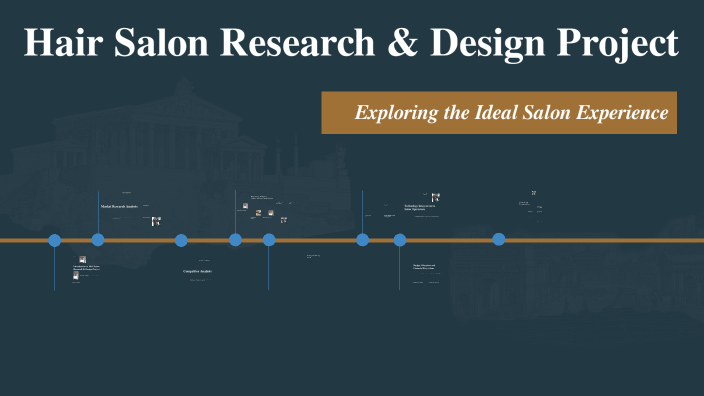 Hair Salon Research & Design Project by Jayda Welch on Prezi