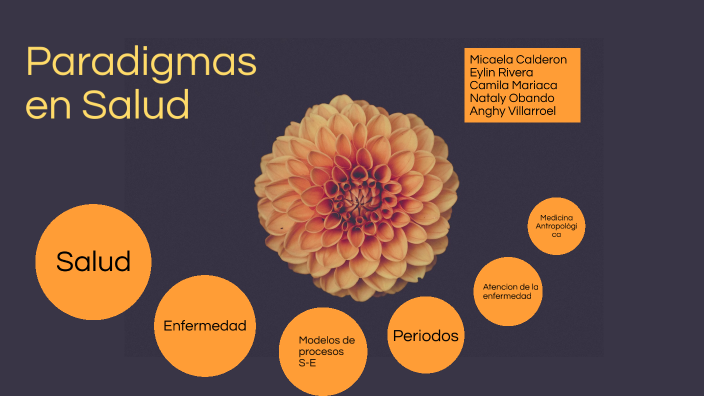 Paradigmas en salud by NATALY HADASI OBANDO CONDORI on Prezi