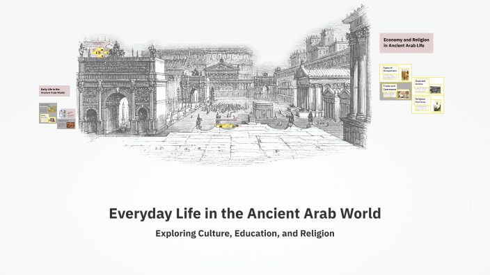 Everyday Life in the Ancient Arab World by Ra,,fr ddsdw on Prezi