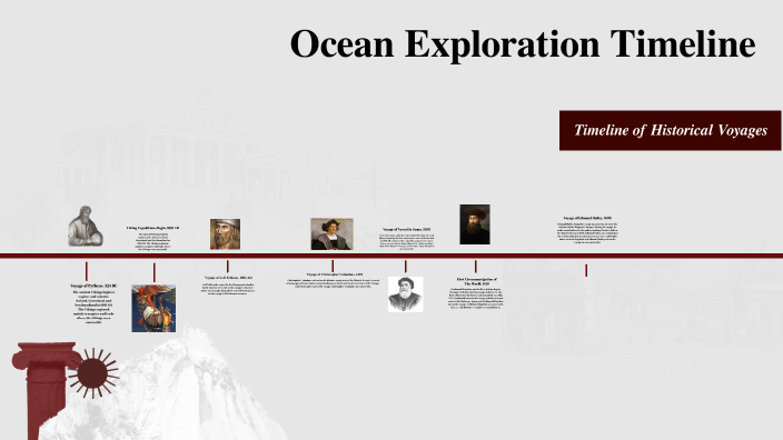 Ocean Exploration Timeline by KYRA INSLEY on Prezi