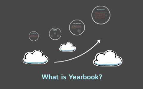 Introduction to Yearbook by on Prezi