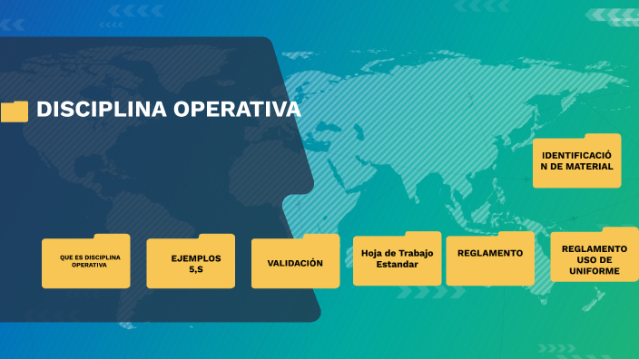 DISCIPLINA OPERATIVA by Juan Ramirez on Prezi
