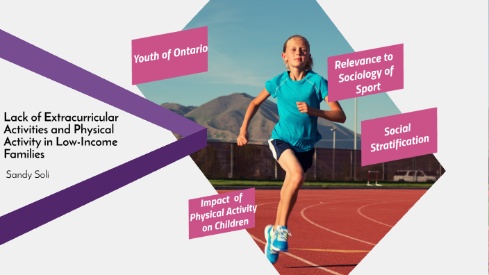 Lack of Extracurricular Activities and Physical Activity in Low-Income ...