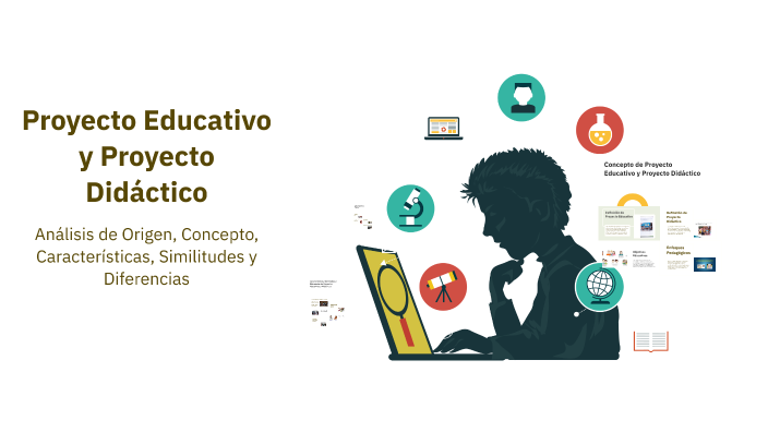 Proyecto Educativo y Proyecto Didáctico by Yair Rosales Tello on Prezi