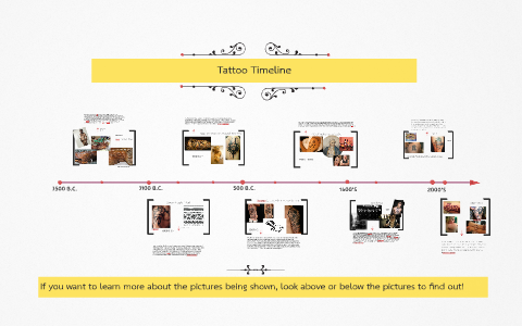 Tattoo Timeline by Ali Reed on Prezi