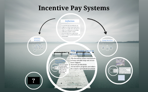 Incentive Pay Systems by Andres Vargas