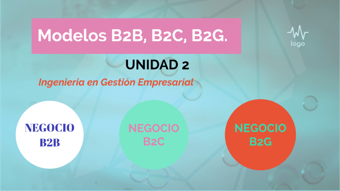 MODELOS B2B B2C B2G by Cora Hdz on Prezi
