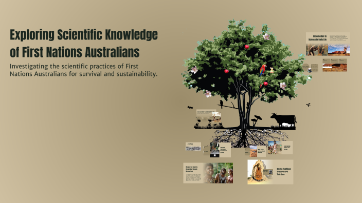 Exploring Scientific Knowledge of First Nations Australians by Kate ...