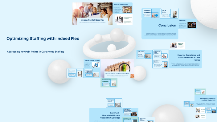 Optimizing Staffing with Indeed Flex by Nick Oakes on Prezi