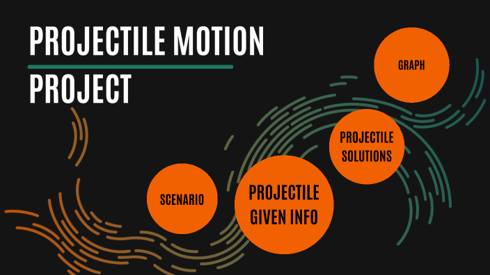 Projectile Motion Project by Benjamin Lafforthun on Prezi