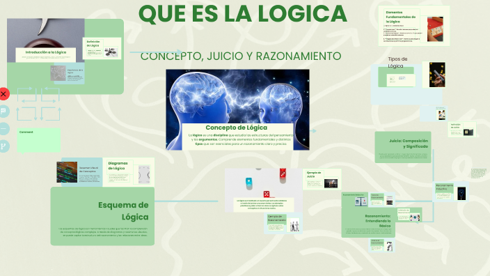 QUE ES LA LOGICA by Maritza Carrera Morales on Prezi