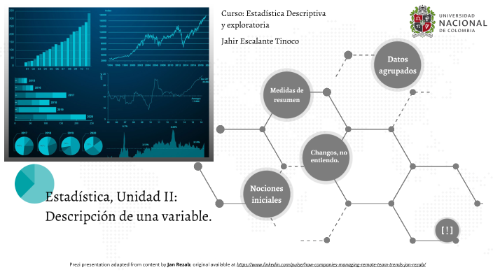 Estadística: Descripción de una variable. by Jahir Escalante Tinoco on ...