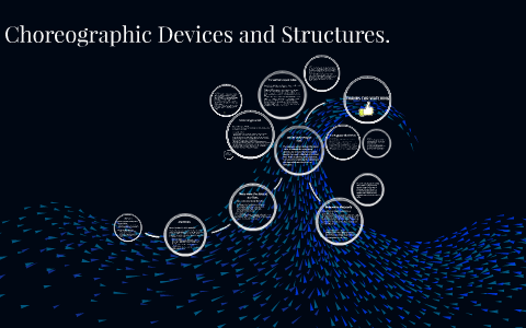 Choreographic Devices and Structures. by Hadleigh Giles on Prezi