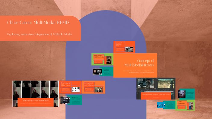 Chloe Caton: MultiModal REMIX by Chloe Caton on Prezi