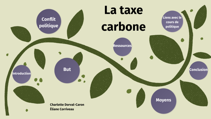 La taxe carbone by Charlotte Dorval-Caron on Prezi