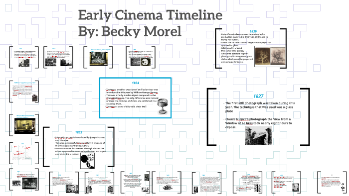 Early Cinema Timeline by Becky Morel on Prezi