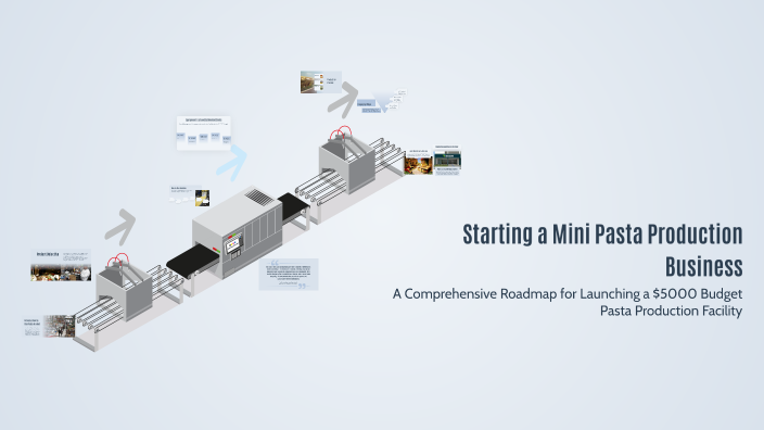Starting a Mini Pasta Production Business by Shaxboz Abdullayev on Prezi
