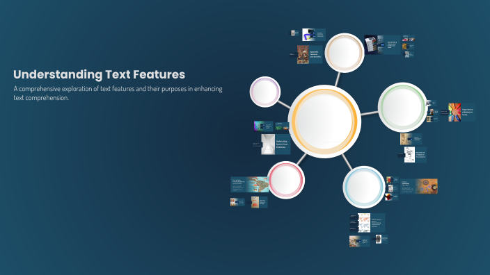 Understanding Text Features by Fernando Nunez on Prezi