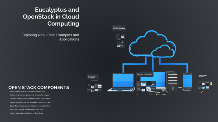 Eucalyptus and OpenStack in Cloud Computing by Thanshiya Selvaraj on Prezi
