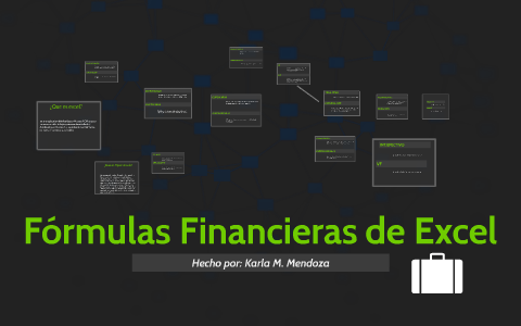 Fórmulas Financieras de Excel by Karla Mendoza on Prezi