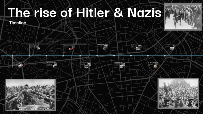 The Rise Of Hitler And The Nazis by Hudson Bishop on Prezi