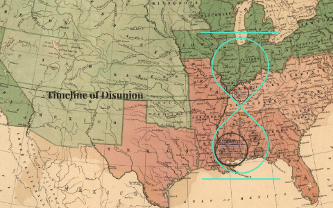 Timeline of Disunion by Tyler Myers on Prezi