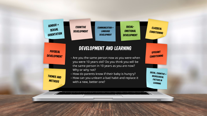 2024 AP Psych Unit 3 Development and Learning by on Prezi