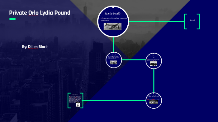 Lieutenant Orlo Lydia Pound by dillen black on Prezi