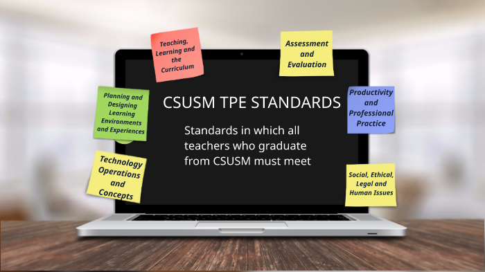 TPE standards by Michelle Isaacs on Prezi