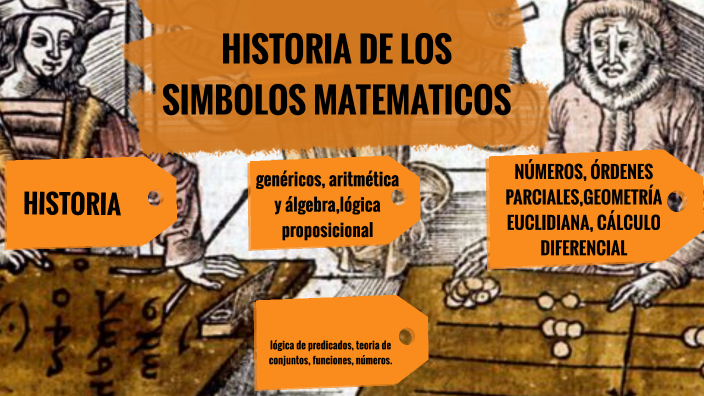 historia de los símbolos by Lucia Rincon Mongui on Prezi