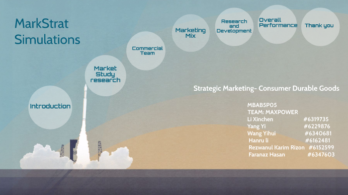 MarkStrat Simulations Maxpower by Faranaz Hasan on Prezi
