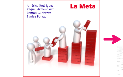 La Meta by Raquel Armendariz on Prezi