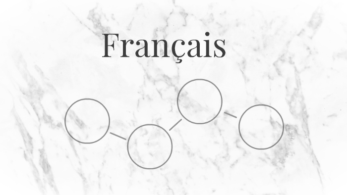FRAN| by Raquel Padrón Pérez on Prezi